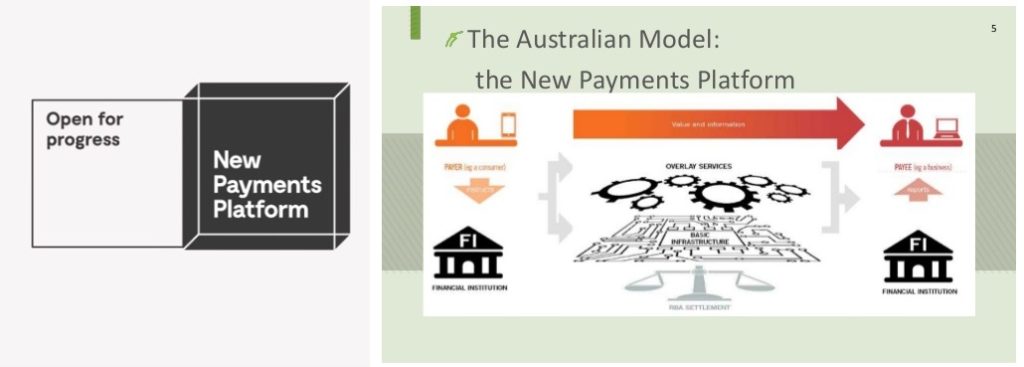 Australia's national payments system releases Open Banking plan ...