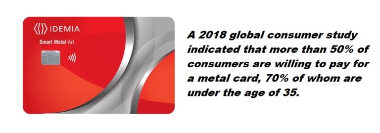 IDEMIA acquires X Core Technologies’ Metal Payment Card business and ...