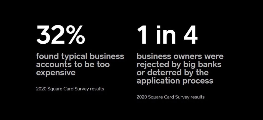 Square to take on incumbents with business banking accounts - NOCASH ...