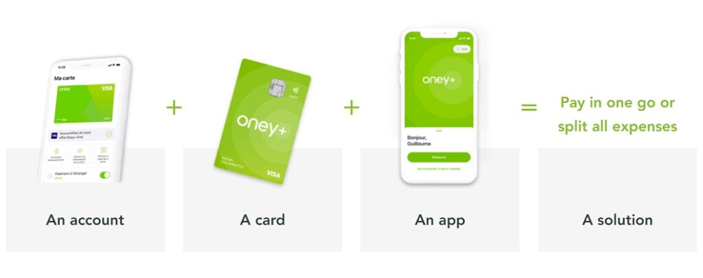 Oney is launching Oney+, a payment account that makes split payments ...