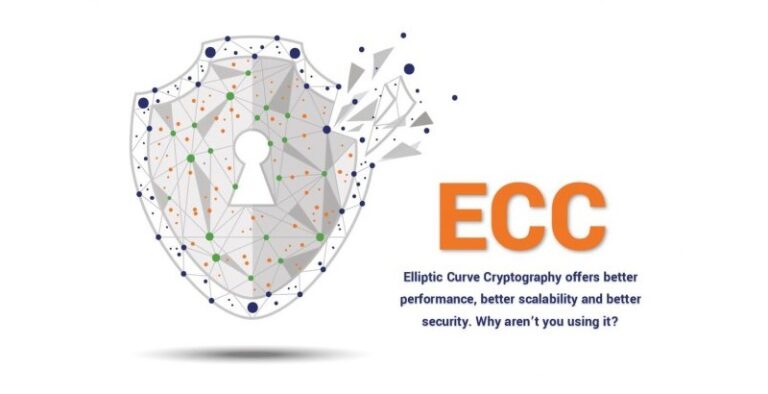 EMV® Chip Specifications To Support Elliptic Curve Cryptography (ECC ...