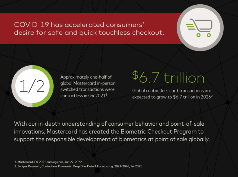 Mastercard reveals its new Biometric Checkout Program. "All you will ...